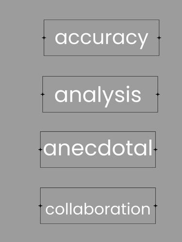 STEM Word Wall Vocabulary by professional designer | TPT