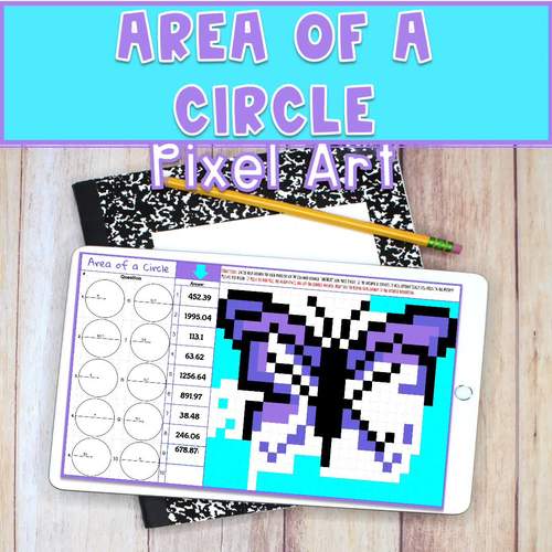 Finding Area of Squares, Rectangles, Circles & Triangles by Math Unicorn