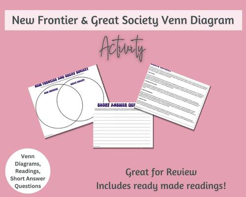 Presidential Reform Agendas: Comparing the Great Society and the New ...