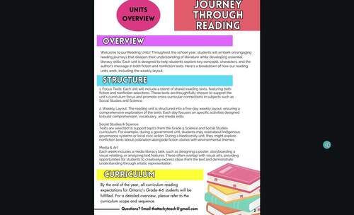 Grade 4-6 Reading Unit [FREEBIE] | Cross Curricular | Ontario ...