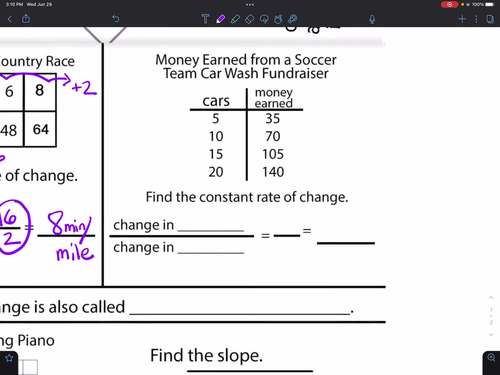 Constant Rate of Change & Slope Foldable Notes + Video Lesson | TPT