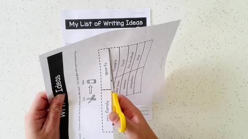 Intro to the Writing Process - Special Education Writing Curriculum ...