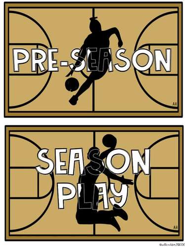 Basketball Math Madness 3rd Geometry and Area Perimeter by Will Teach ...