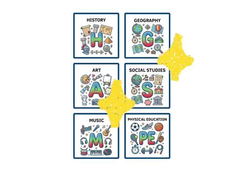 Homework Schedule. Sequencing Skills. Classroom Management & Routines