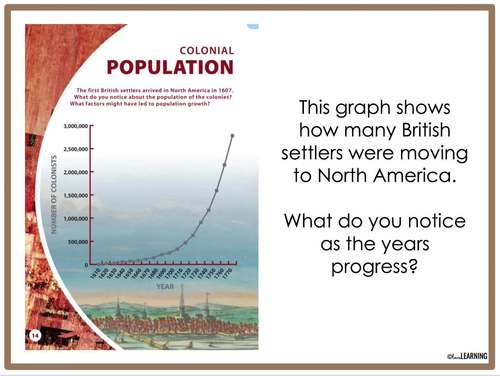Causes of the American Revolution - Stamp Act, Boston Tea Party and ...
