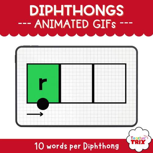 Diphthongs Animated GIFs – Version 2 | Phonics Science of Reading Aligned