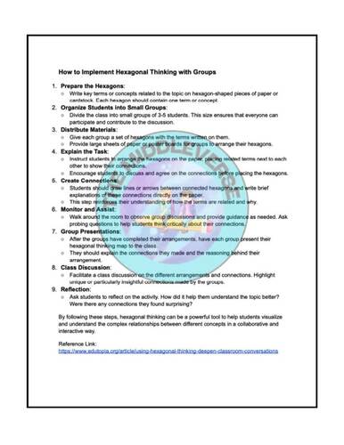 The Wave: Hexagonal Thinking Activity by The MiddleVerse | TPT