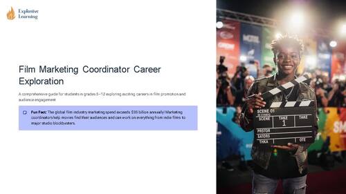 Marketing Coordinator Career Exploration 101 Role Skills Salary Pathway ...