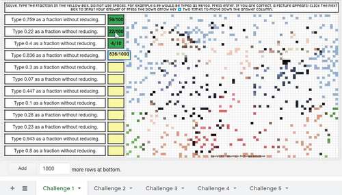 Convert Decimals to Fractions Pixel Art Math on Google Sheets | 5 Images