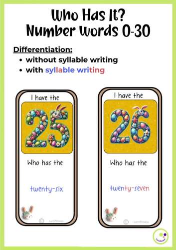 Easter-Themed Number Learning Game: 'Who Has It' for Elementary ...