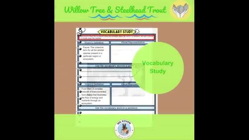 Fauna & Flora: Symbiotic Relationship The Willow & Steelhead Trout, 5th ...