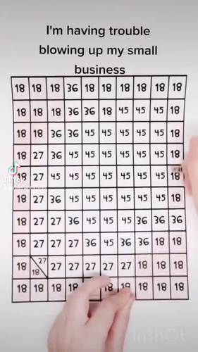 Thanksgiving Multiplication Mystery Pictures, 9 Times Table Practice ...