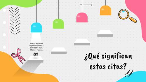 AP Spanish – Los Estilos de Aprendizaje (Práctica integral). | TPT