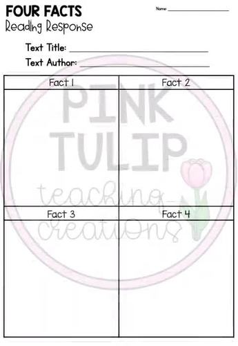 Reading Response Package - Templates For Any Book | TpT