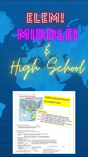 End of Year Geometry Project (Distance and Midpoint Formula), 9th ...