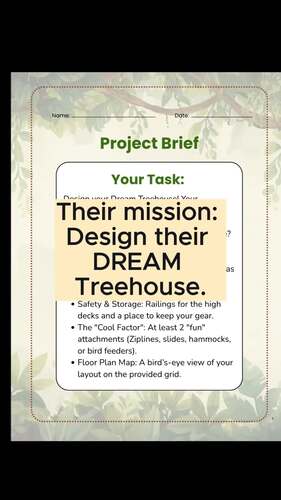 Area and Perimeter Math Project | PBL Geometry & Budgeting | 3rd 4th ...