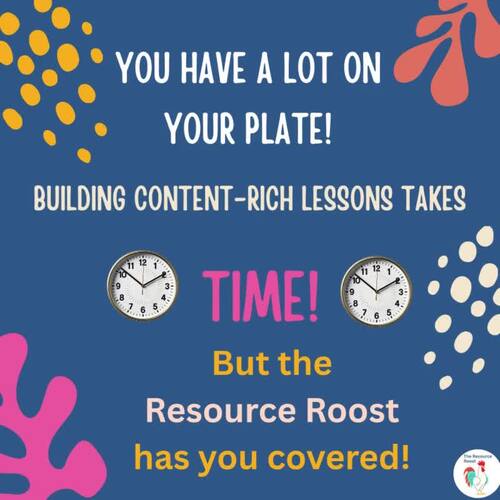 US Entry into WWI & Mobilization: Poster Analysis US History Lesson w/ Key