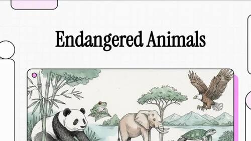 Earth Day Endangered Species Animals Activities | Posters Video ...