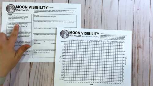 Moon Visibility Graphing Activity | Astronomy Lunar Cycle Review