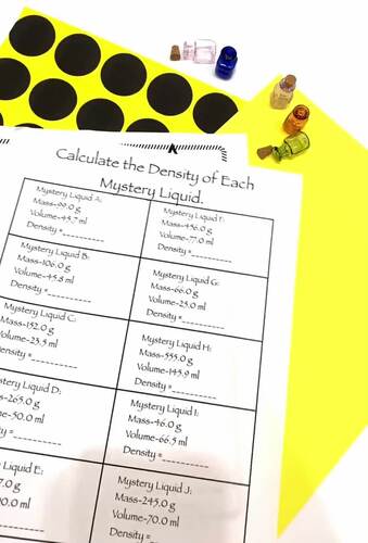 Finding DENSITY of Mystery Liquids | Practice Activity Worksheets
