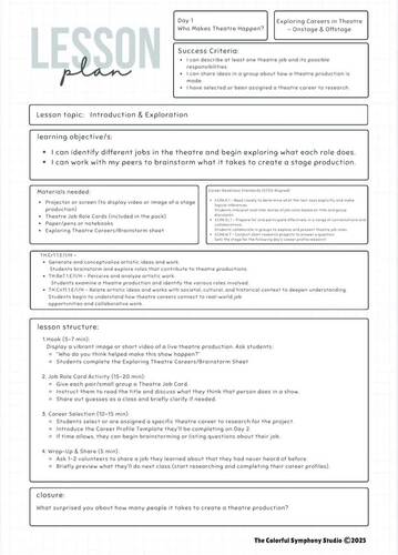 Exploring Careers in Theatre: Onstage & Offstage | Career Exploration ...