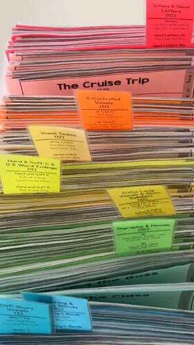 Decodable Readers, Science of Reading Decodable Books and Passages