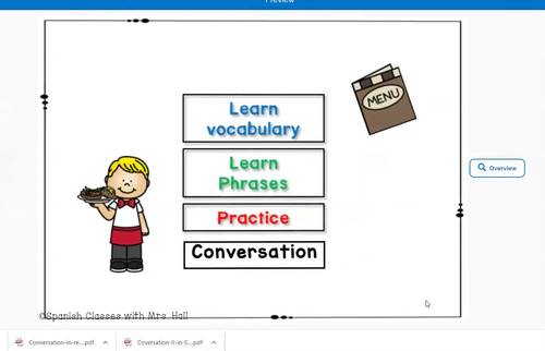 Spanish Conversation in the restaurant- El restaurante en BOOM CARDS