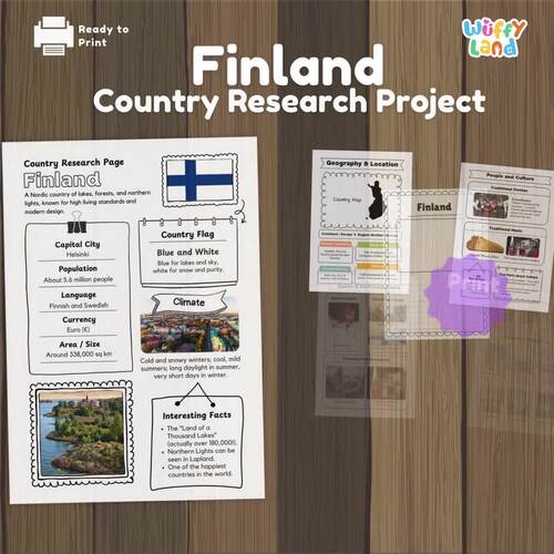 Finland Country Study Bundle | Geography Research, Coloring Pages ...