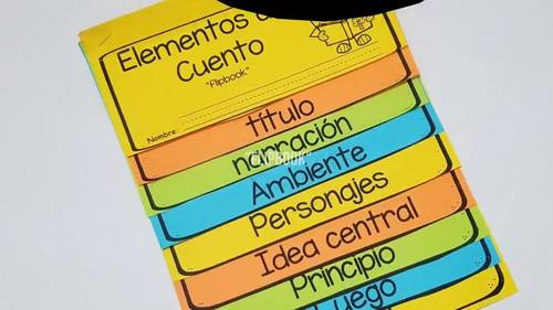 Elementos del cuento | comprensión | Story Elements Flip Book in SPANISH