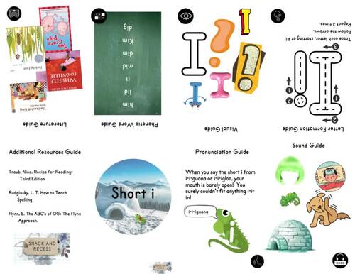 Printable Short Vowel Mini-Books Science of Reading-Aligned Explicit ...