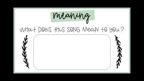 My Fight Song for Google Slides™ | Distance Learning by musicpluscoffee