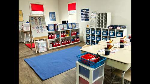 Know-It-All Nautical Classroom Theme Organized Teacher's Tool Kit ...