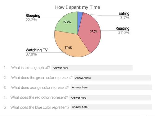 Circle Graph, Reading & Creating - Distance Learning | TPT