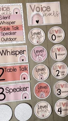 Boho Rainbow Voice Levels Chart Posters | Bulletin Board | TpT