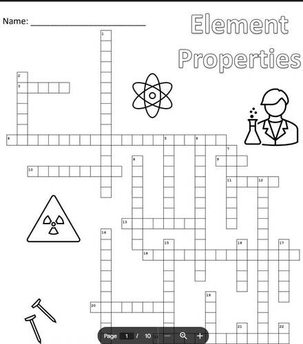 Elements and their Properties Google Forms Unit Bundle | Physical Science