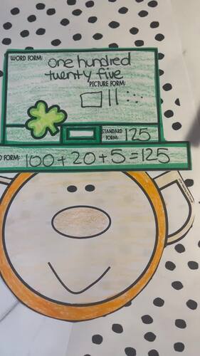 St Patricks Day Math Place Value Craft Leprechaun by The Teaching Diva ...
