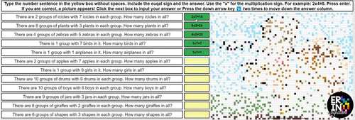 Turkey in Disguise Pixel Art Math: Multiplication Equal Groups Number ...