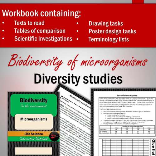 AP Environmental Studies Biodiversity of microorganisms by De Vos Education