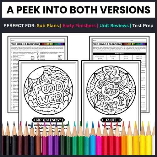 Food Chains and Food Webs Color by Number | Biology Review Worksheets ...