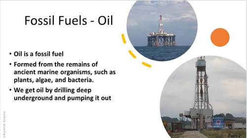 NGSS 4-ESS3-1 Energy from Natural Resources PowerPoint and Google Slides