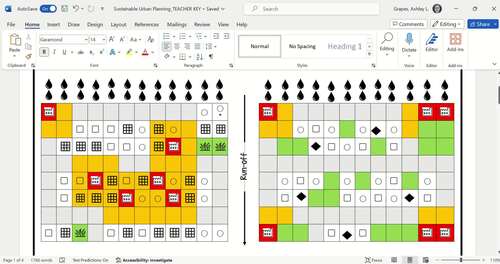 Sustainable Urban Planning Worksheet Activity by Science With Grapes