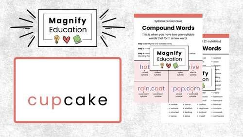 Compound Word Division Rule by Jordan Blaska | TPT