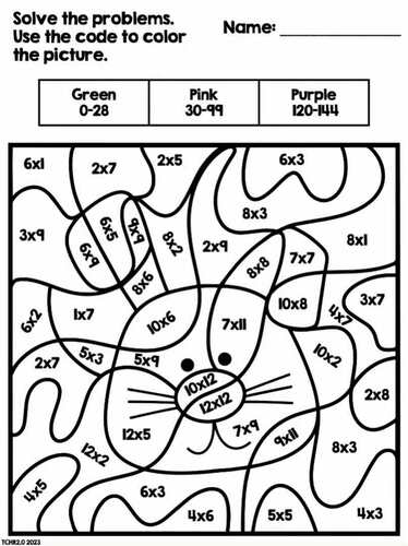 Multiplication Fact Fluency 0-12 Easter by TCHR2.0 | TPT