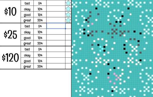 How Much to Tip Digital Activity Pixel Art by Try-Angle Math | TPT