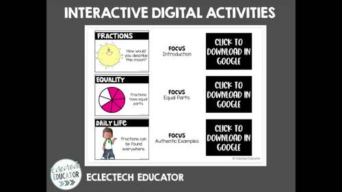 Fractions Digital and Printable Math Lesson Slides and Activities