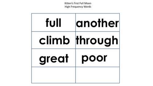 Kitten's First Full Moon First Grade Wonders Unit 5 PowerPoint Distance ...