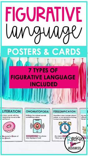 Figurative Language Posters | Figurative Language Cards | Bulletin ...