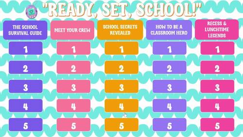 Back to School Jeopardy Game | Editable PowerPoint for 2nd Grade