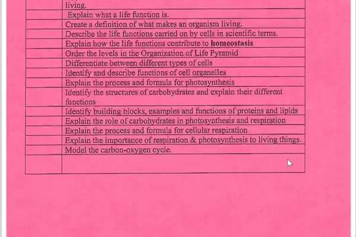 Life Functions and Cells Notes Packet with Key- Living Environment/ Biology