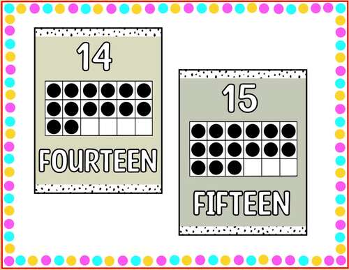 Printable Boho Neutral Spotty Number Posters, Classroom Numbers Wall ...